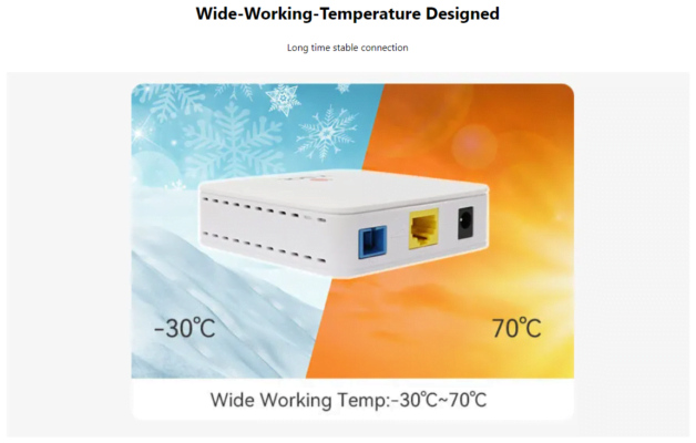 V-SOL V2081 1GE Secure EPON ONU - Dunia.com.BD