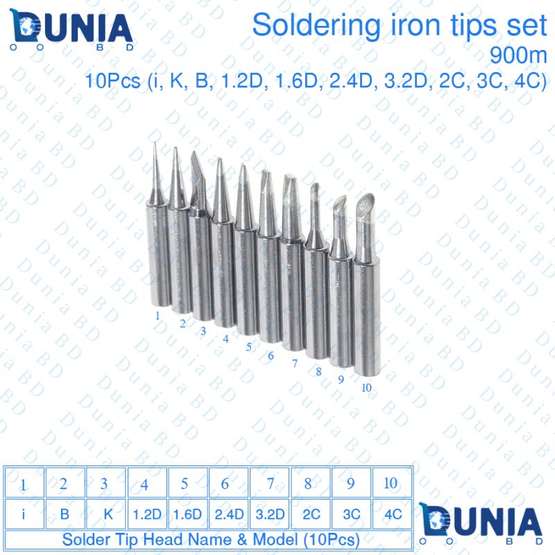 60 Watt Copper Soldering Iron Conical Bit - Dunia.com.BD
