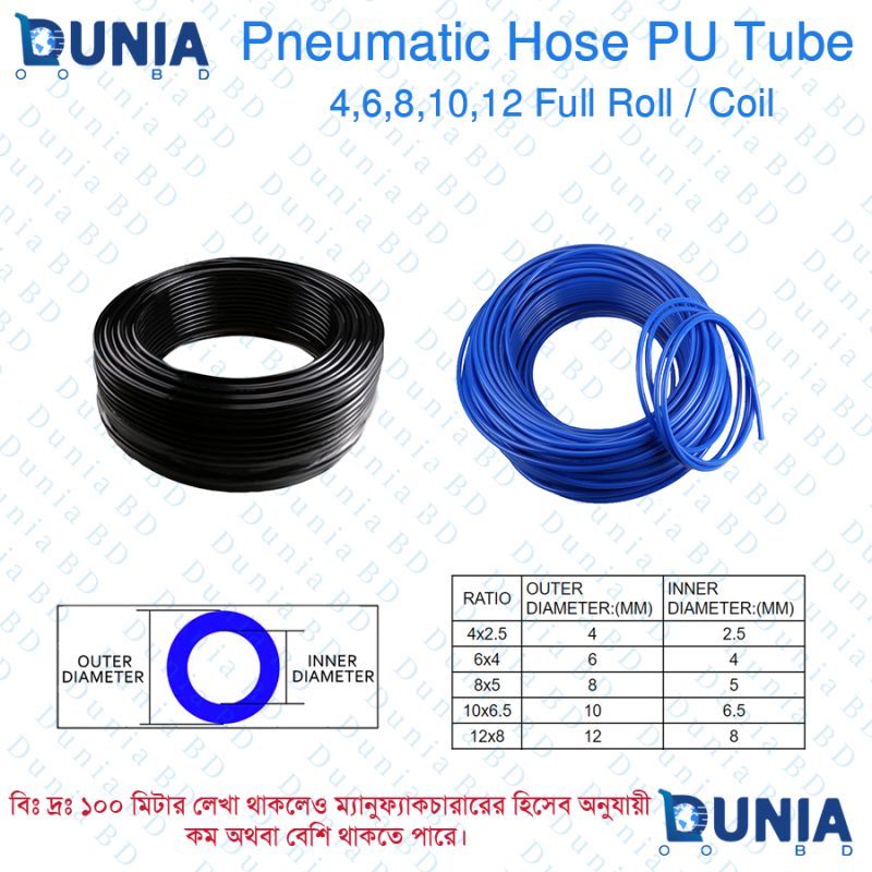 Pneumatic PU Pipe High Pressure Tube 4mm 6mm 8mm 10mm 12mm Regular 1 ...