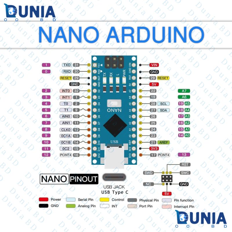 Nano Module CH340 5V 16M Type-C Micro Controller Board for Arduino and ...