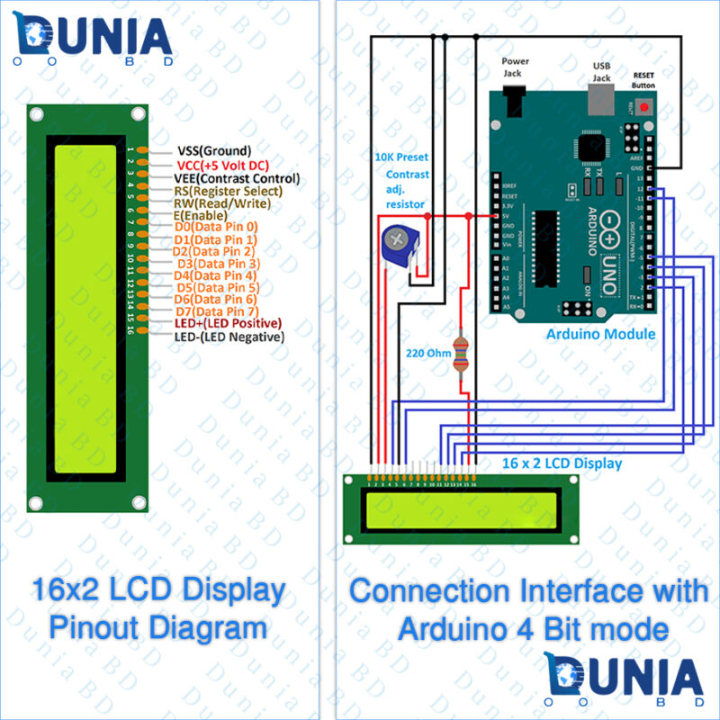 LCD 1602 I2C Module Blue 16x2 Display with I2C for Arduino and DIY ...