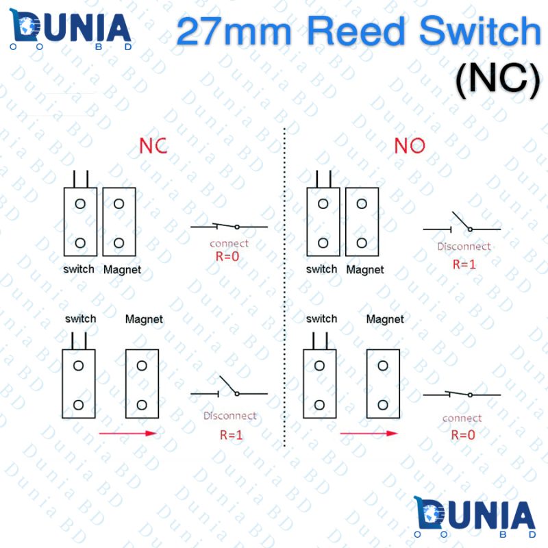 27mm Normally Closed Reed Switch Magnetic Door Window Sensor NC Wired ...